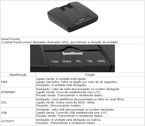 Speedstream 5667 Modem Manual - branapj